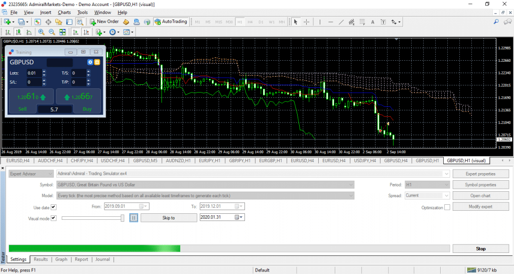 Trading Simulation Tools - Forex Robot Expert