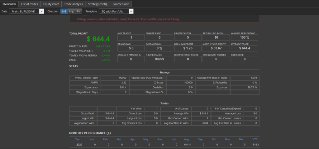 How to Build and Use Trading Bots in Forex - Forex Robot Expert