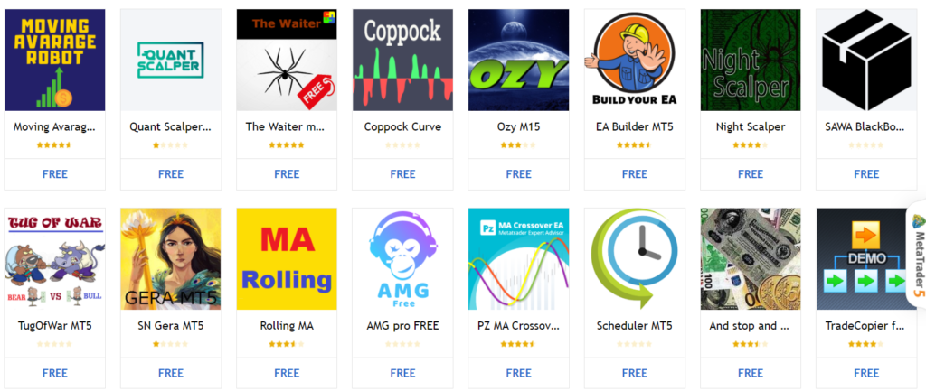 How to Build and Use Trading Bots in Forex - Forex Robot Expert