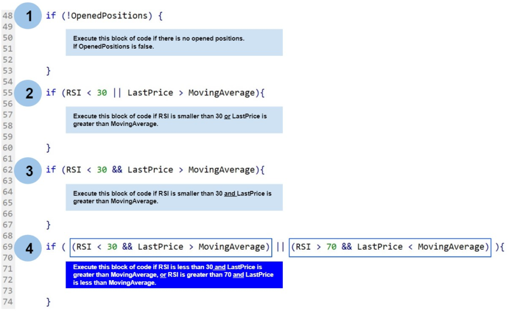 How To Compare Data With Logical Expression? - Forex Robot Expert