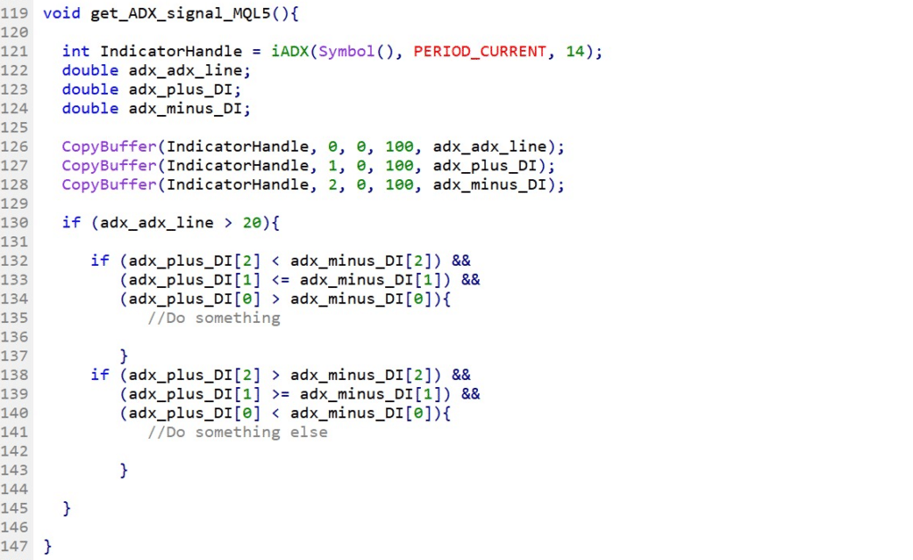 How To Implement Average Directional Index Adx Mql Programming Forex Robot Expert