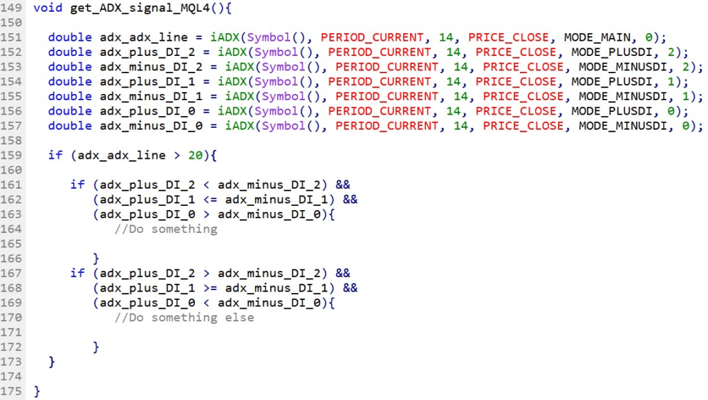 How To Implement Average Directional Index Adx Mql Programming Forex Robot Expert