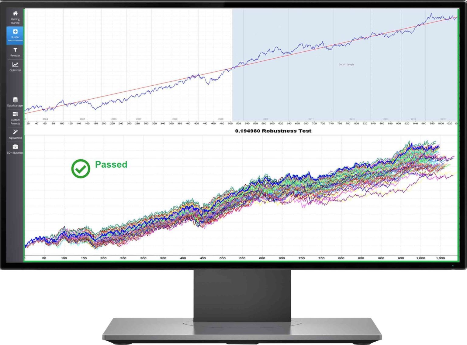 Forward Testing and Backtesting in Forex: A comparison - Forex Robot Expert