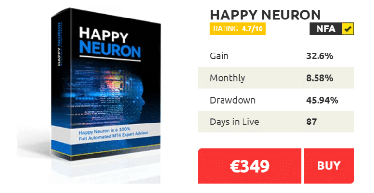 Happy Neuron Review - Forex Robot Expert