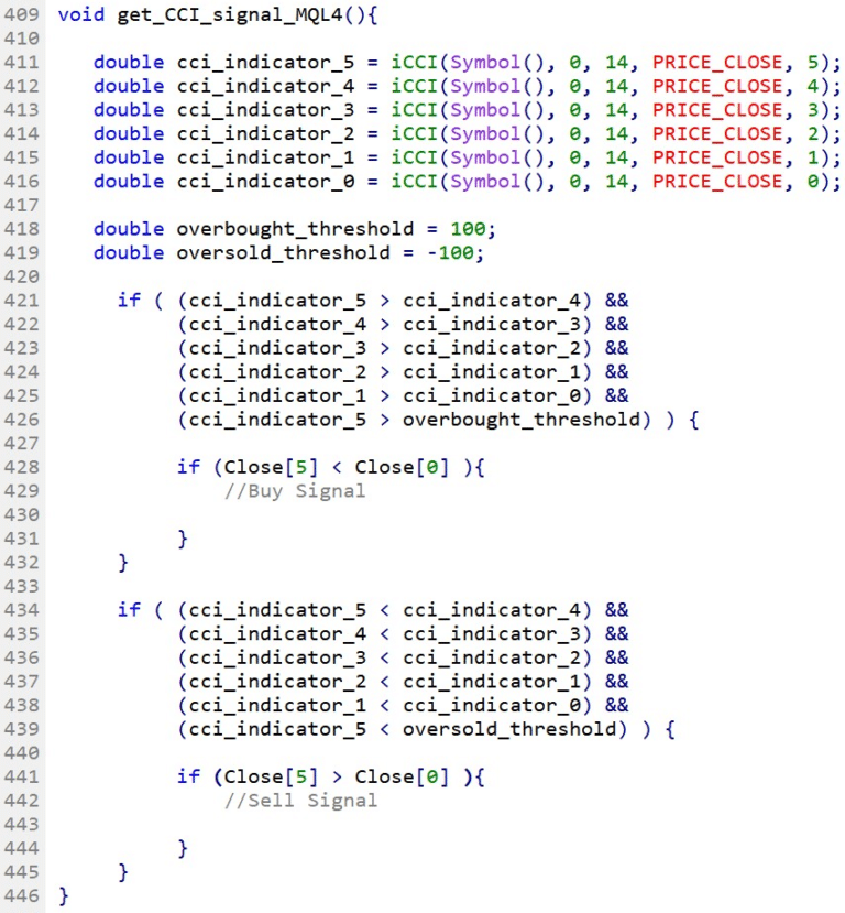 How to implement the Commodity Channel Index (CCI)? | MQL Programming - Forex Robot Expert