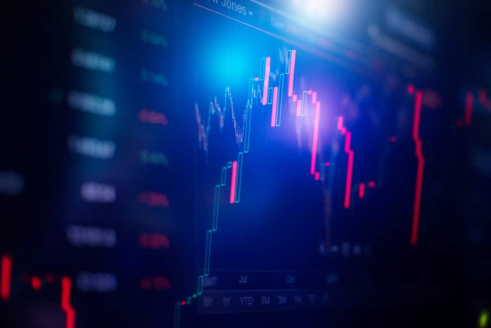 How to implement the Commodity Channel Index (CCI)? | MQL Programming - Forex Robot Expert