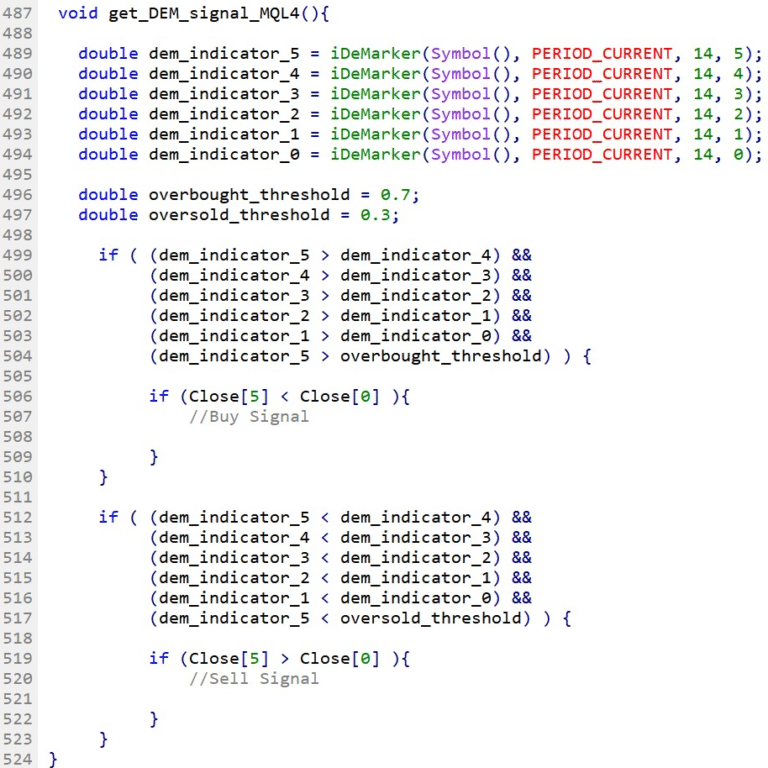 How To Implement The Demarker Indicator Mql Programming Forex Robot Expert
