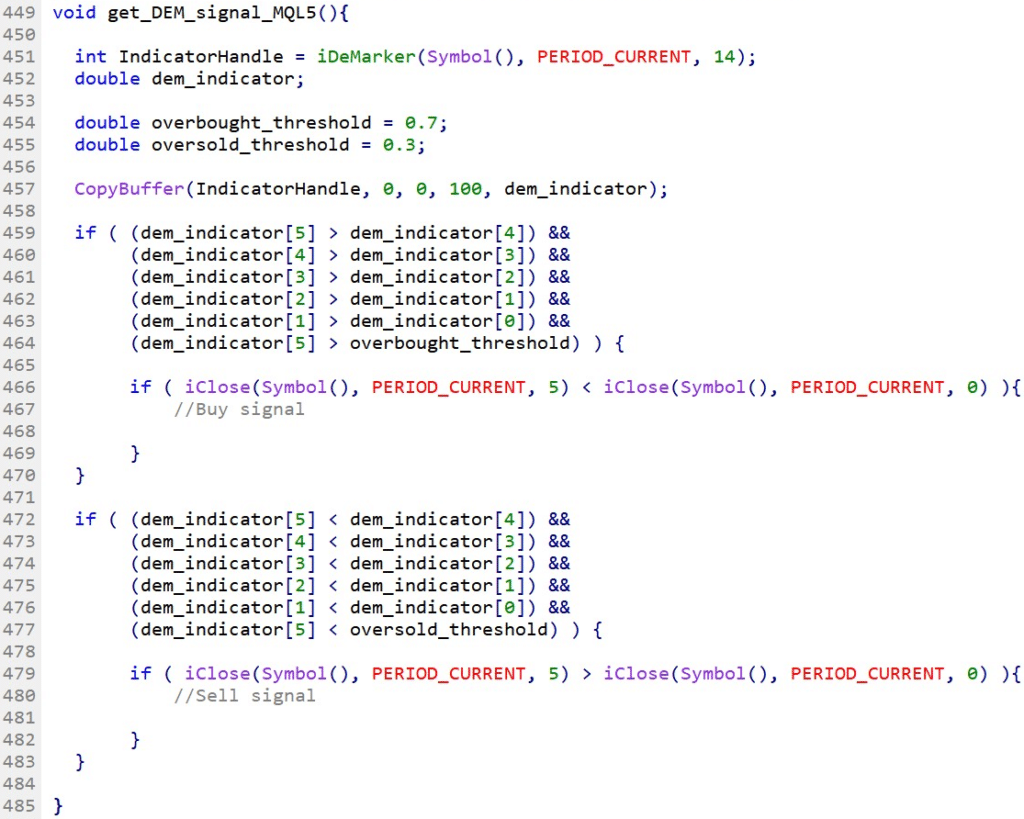 How To Implement The DeMarker Indicator? | MQL Programming - Forex Robot Expert