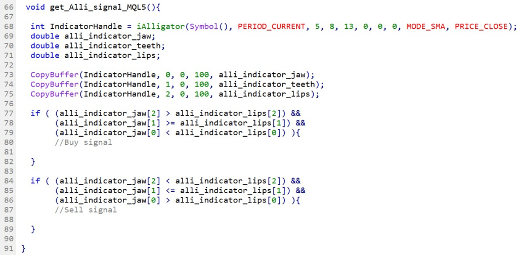 How To Implement The Gatoralligator Indicator Mql Programming Forex Robot Expert