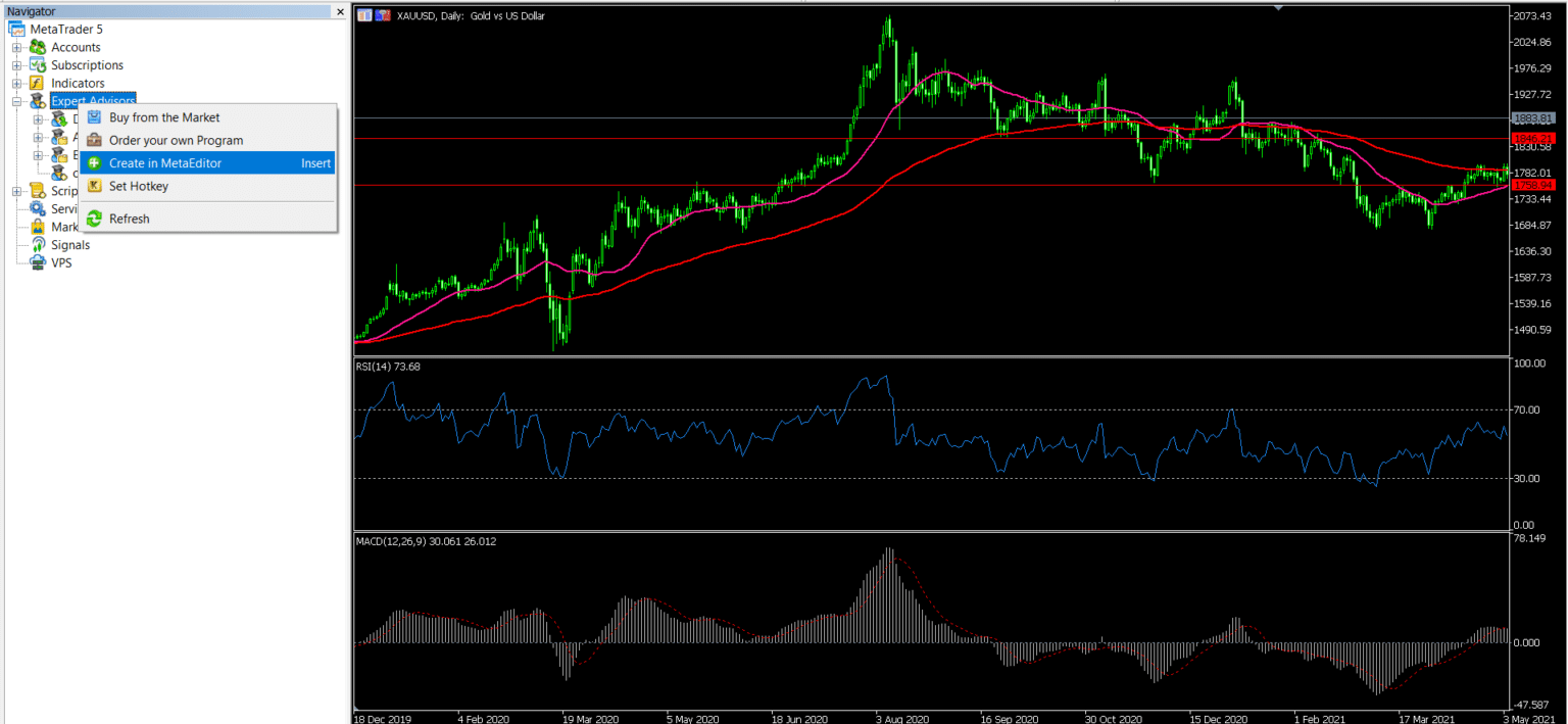 Forex Robot Guide - Forex Robot Expert