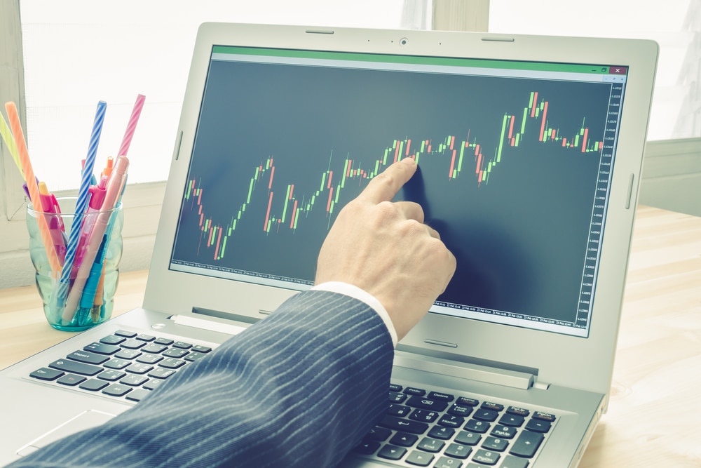 How To Implement The Parabolic Sar Indicator Mql Programming Forex Robot Expert