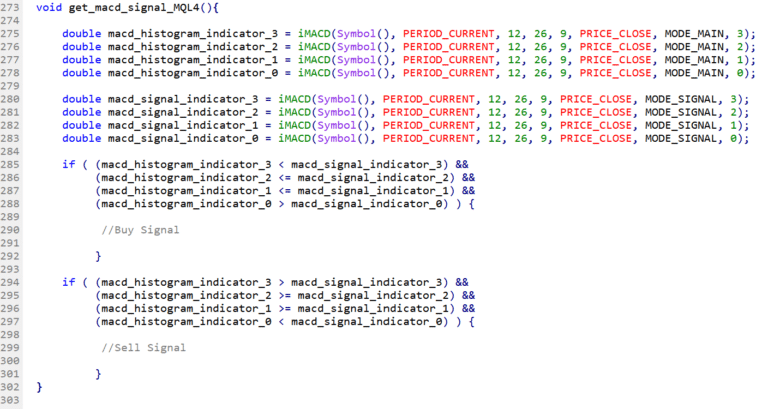 How To Implement The Moving Average Convergence Divergence Macd Mql Programming Forex