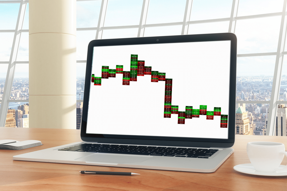 How to Use Footprint Charts for Forex Trading? - Forex Robot Expert