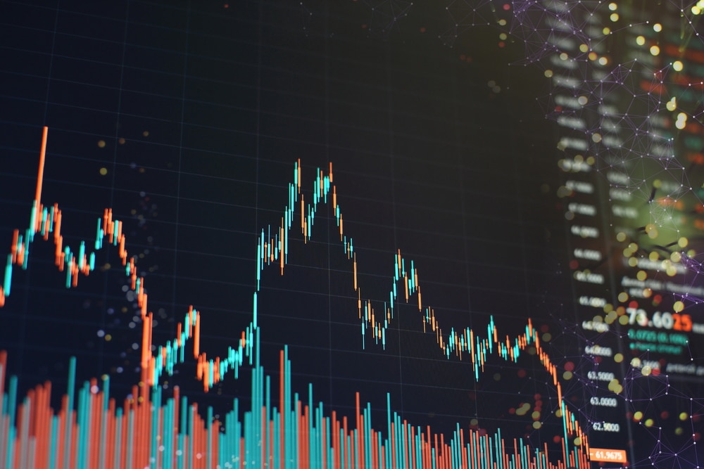 Top 10 Fundamental Indicators for Trading Forex (Part I) - Forex Robot ...