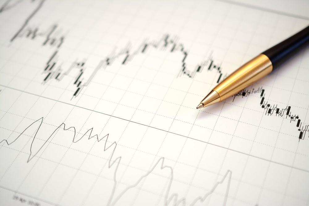 The TRIX Indicator and How to Use It in Forex Trading - Forex Robot Expert