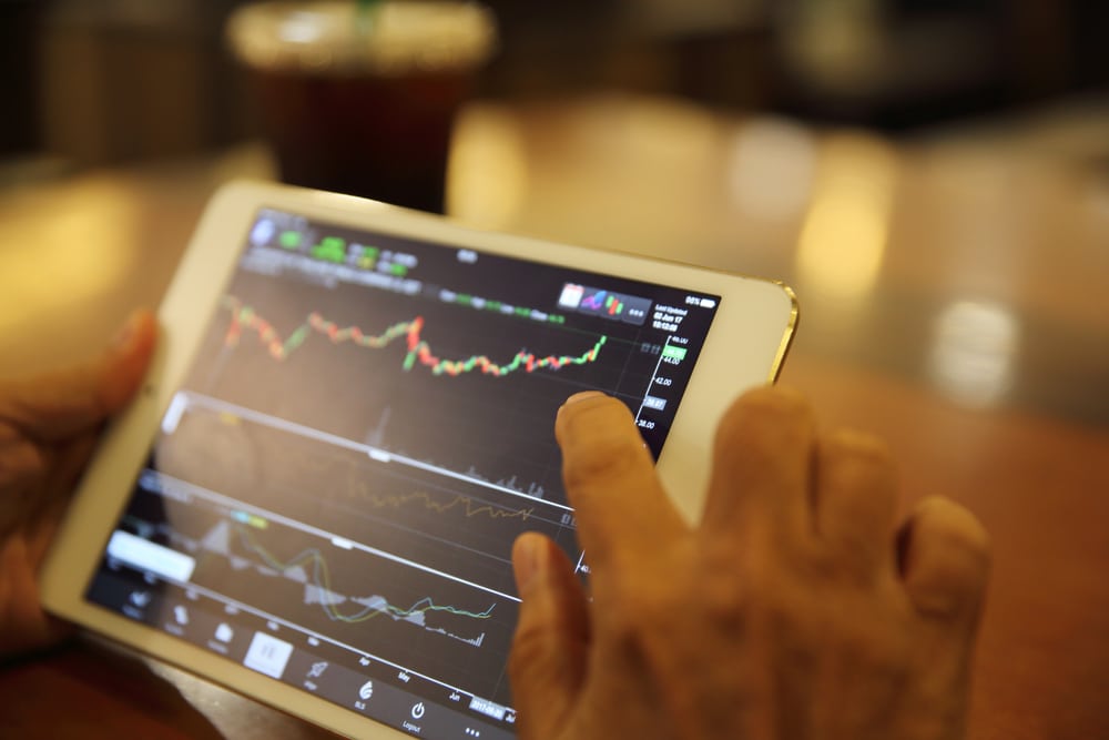 Top 7 TradingView Forex Indicators - Forex Robot Expert