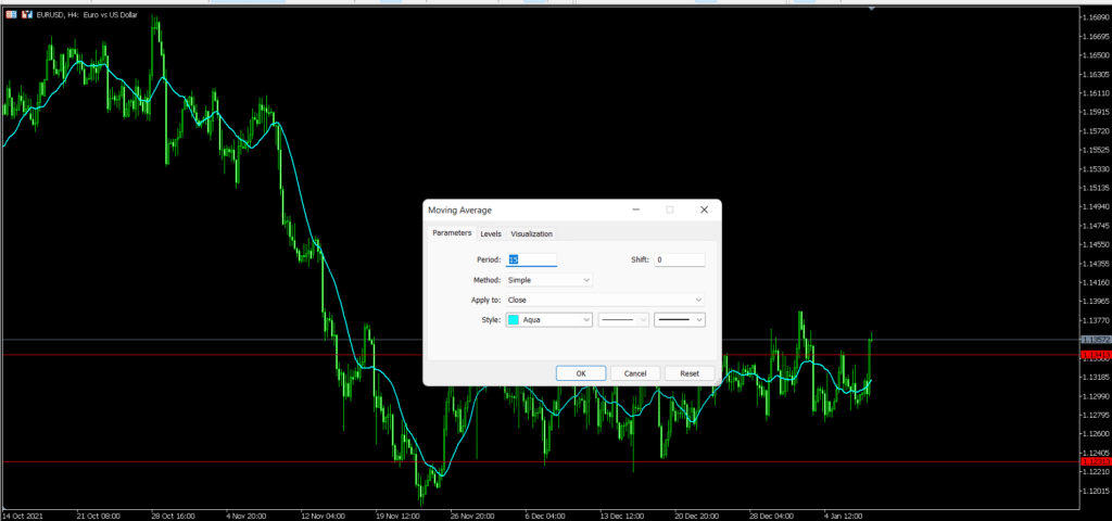 Your Guide to MT5 - Forex Robot Expert