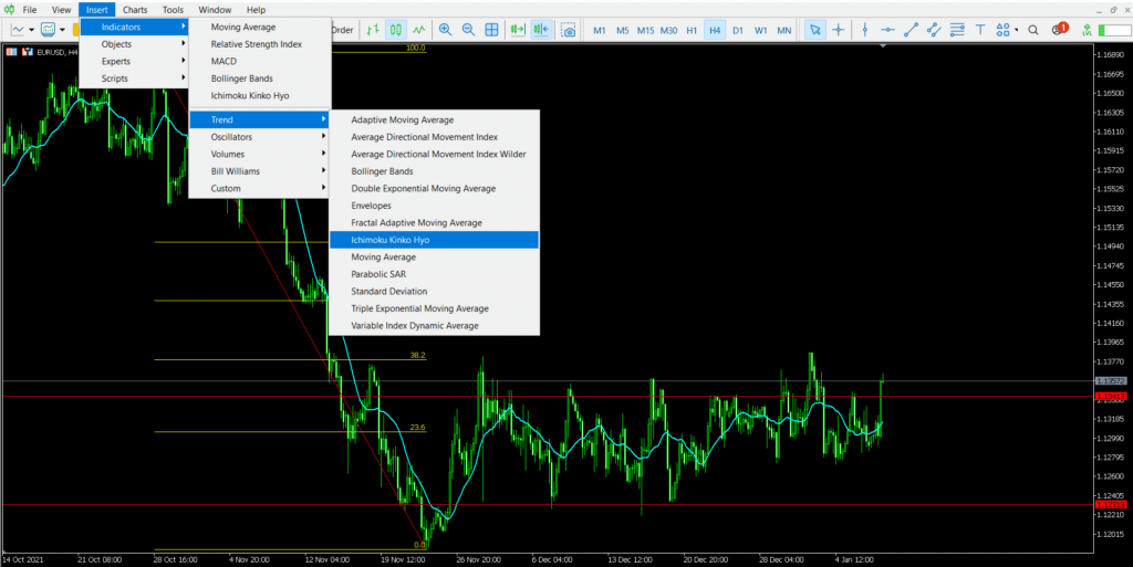 Your Guide to MT5 - Forex Robot Expert