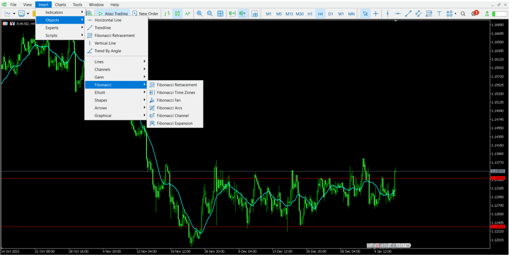 Your Guide to MT5 - Forex Robot Expert