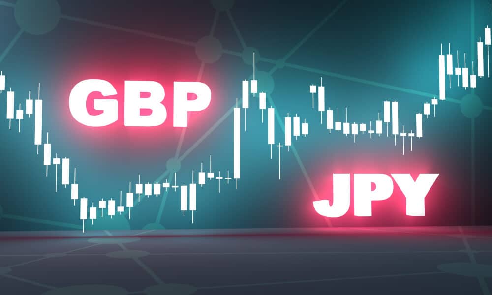 GBPJPY Trading Strategies - Forex Robot Expert